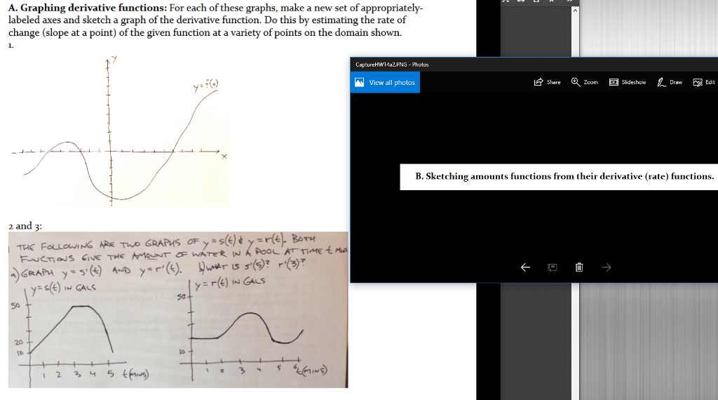 Solved A. Graphing derivative functions: For each of these | Chegg.com
