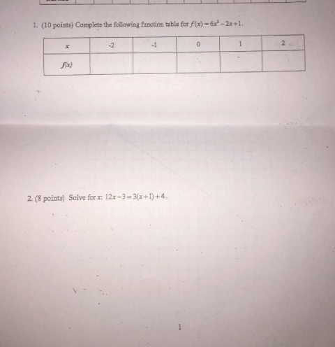 Solved Complete the following function table for f(x) = 6x^2 | Chegg.com