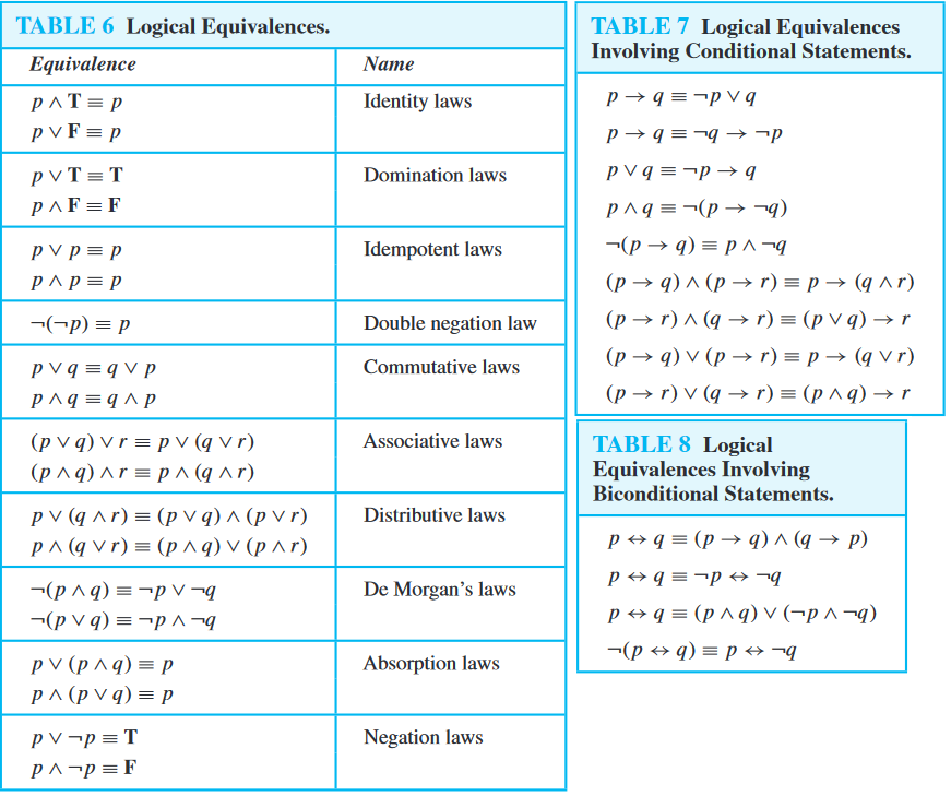 Solved Discrete Mathematics Question I m Having Trouble Chegg Solved Discrete Mathematics Question I m Having Trouble Chegg