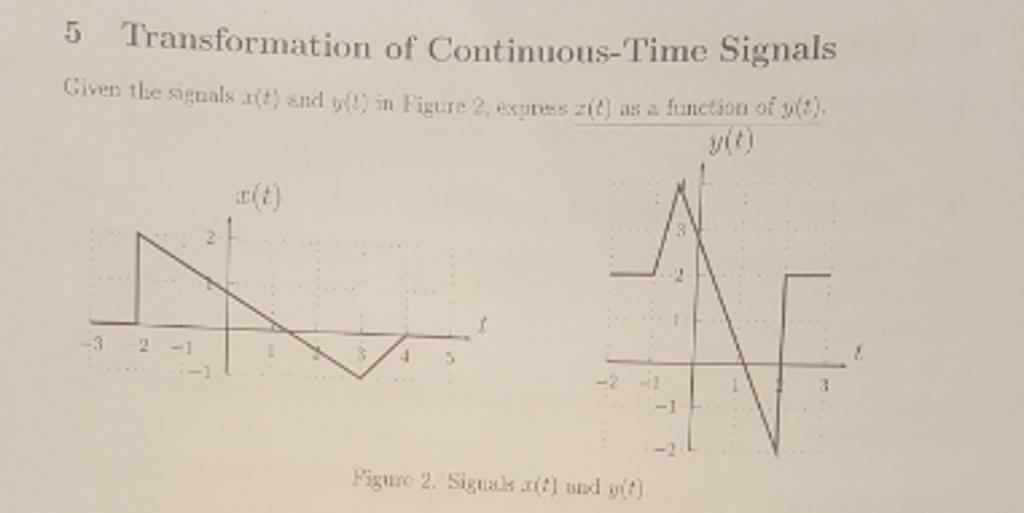 Solved Given the signals x(t) and y(t) in Figure 2, express | Chegg.com