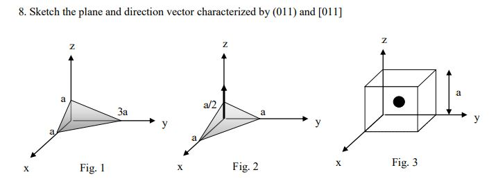 Solved Sketch the plane and direction vector characterized | Chegg.com