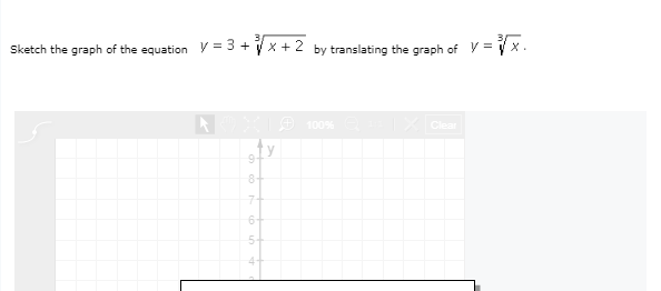 Solved Sketch the graph of the equation y = 3 + 3 squareroot | Chegg.com