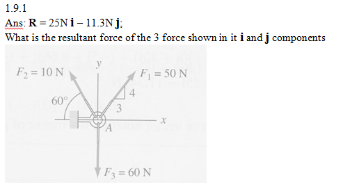 Solved What is the resultant force of the 3 force shown in | Chegg.com