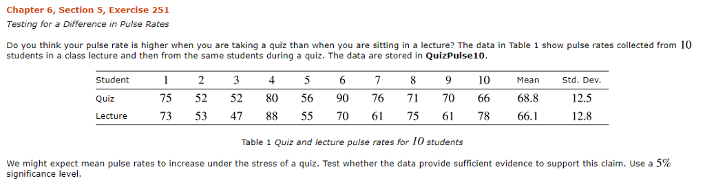 Solved Chapter 6, Section 5, Exercise 251 Testing for a | Chegg.com