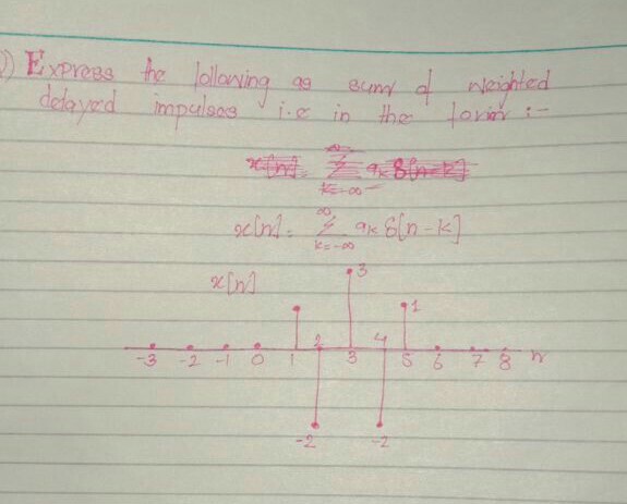 Solved -3-2-1。↑ | Chegg.com