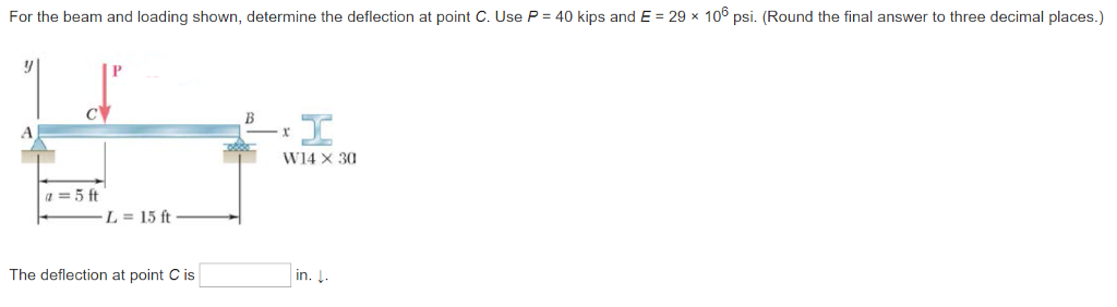 Solved For The Beam And Loading Shown, Determine The 
