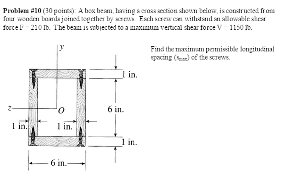 A box beam, having a cross section shown below, is | Chegg.com