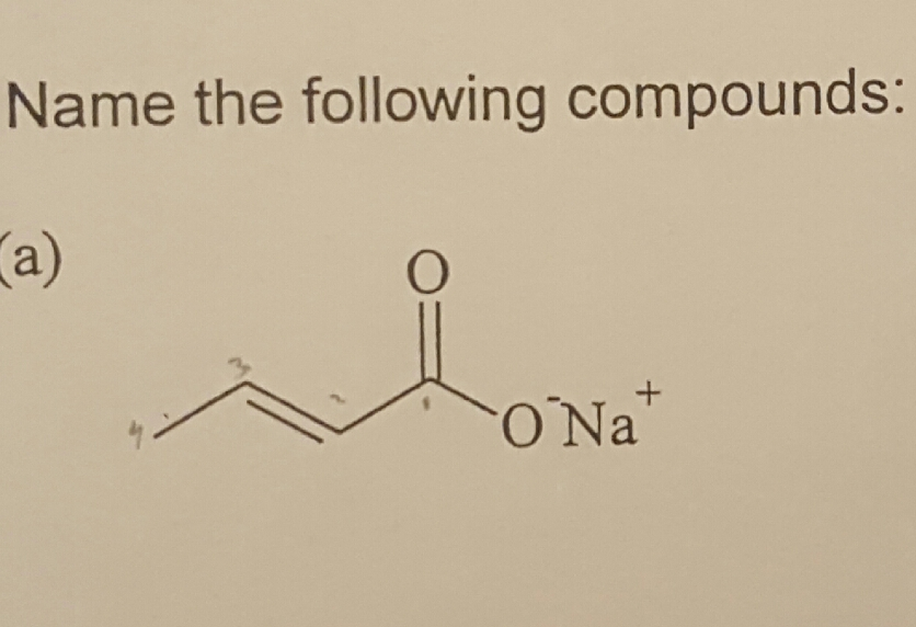 Solved Name the following compounds: | Chegg.com