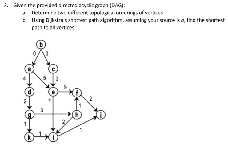 Solved 3. Given the provided directed acyclic graph (DAG) a. | Chegg.com