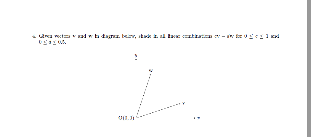Solved Given vectors v and w in diagram below, shade in all | Chegg.com