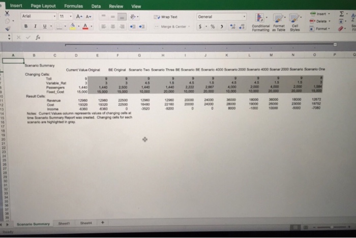 Solved Please create a table (using the data in the scenario | Chegg.com