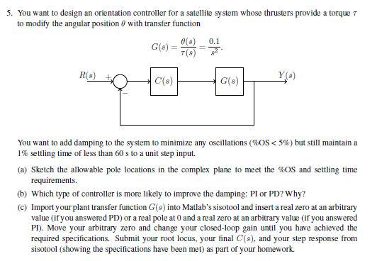 You want to design an orientation controller for a | Chegg.com