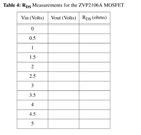 Figure 3: Examining the P-Channel MOSFET 3a) Using | Chegg.com