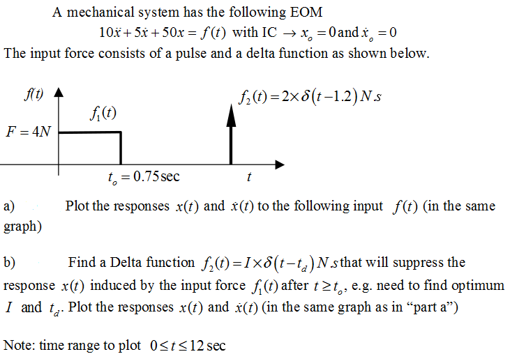 Solved A mechanical system has the following EOM 10x.. + | Chegg.com