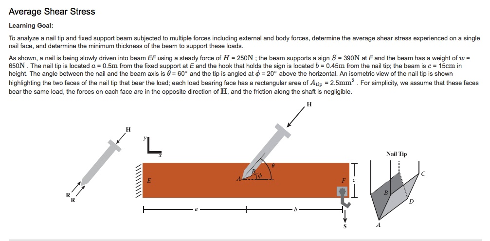 To analyze a nail tip and fixed support beam | Chegg.com