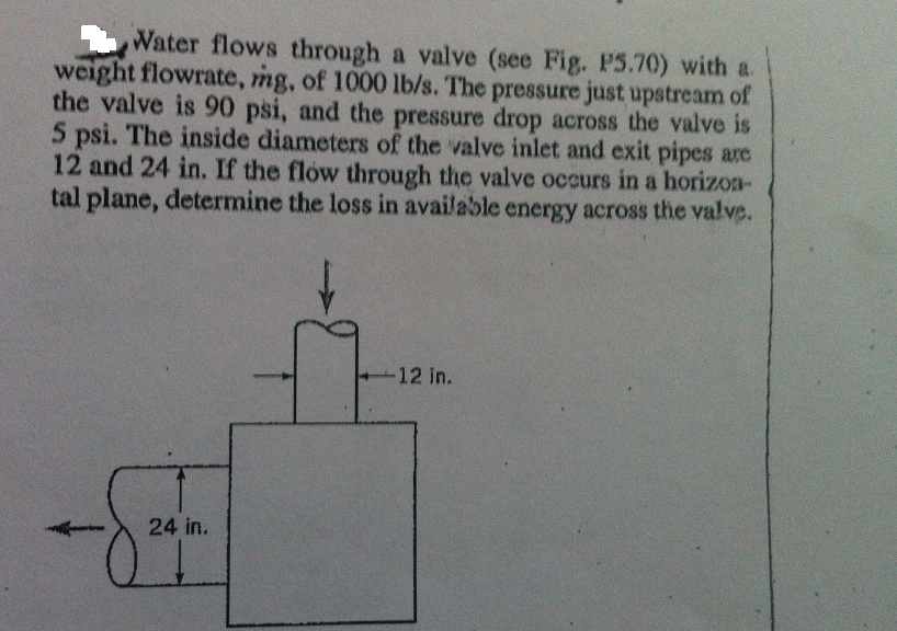 Solved Water flows through a valve (see Fig. P3.70) with a | Chegg.com