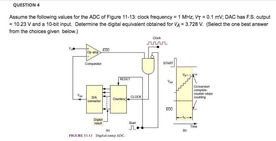 Solved Question 4 Assume The Following Values For The Adc Of