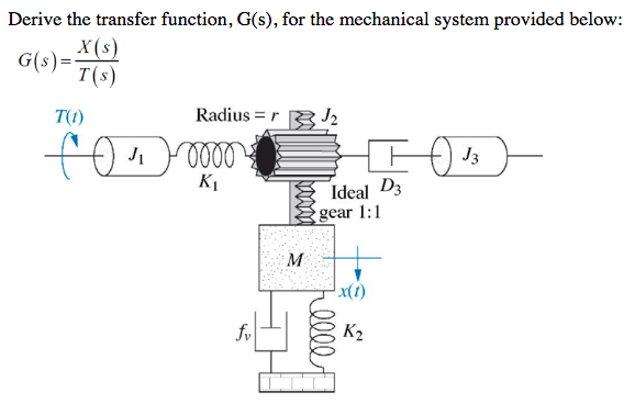 Solved Derive the transfer function, G(s), for the | Chegg.com