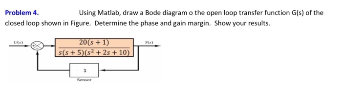 Solved Using Matlab, draw a Bode diagram o the open loop | Chegg.com