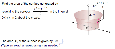 Solved Find the area of the surface generated by revolving | Chegg.com