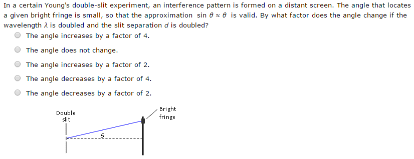 Solved In a certain Young's double -slit experiment, an | Chegg.com
