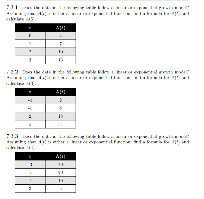 Exponential Function Calculator