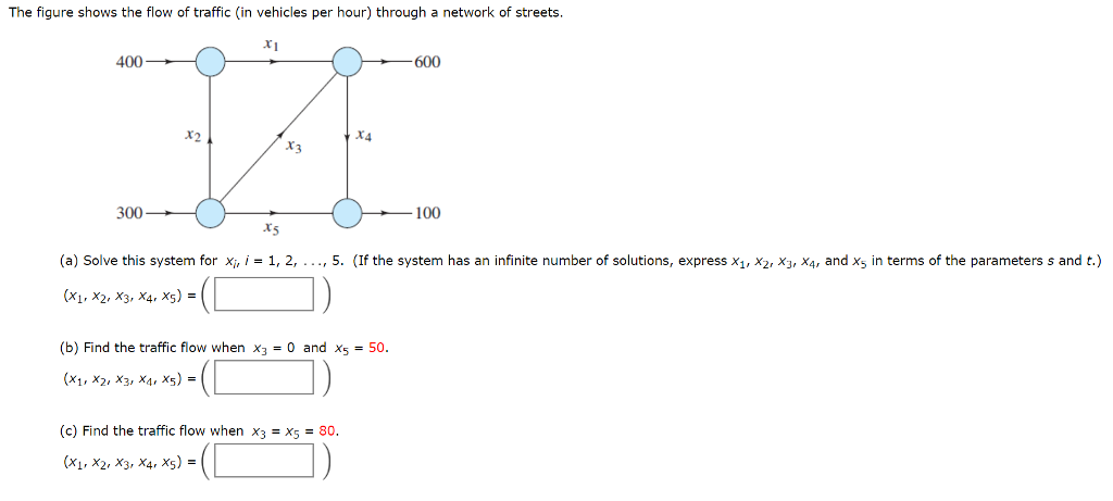 Solved The figure shows the flow of traffic (in vehicles per | Chegg.com
