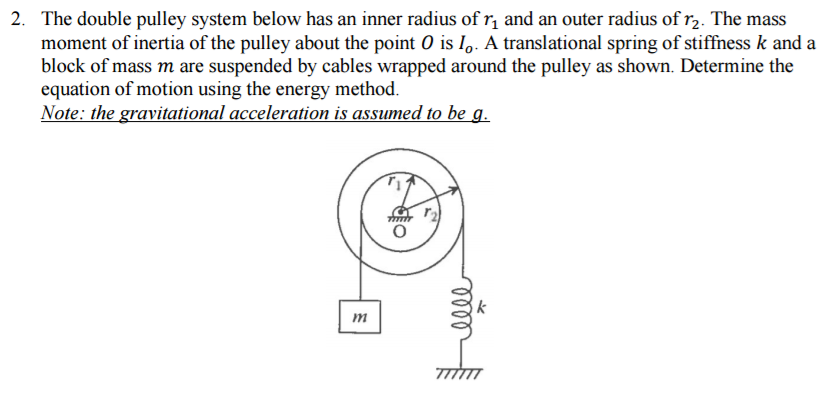 Solved The double pulley system below has an inner radius of | Chegg.com