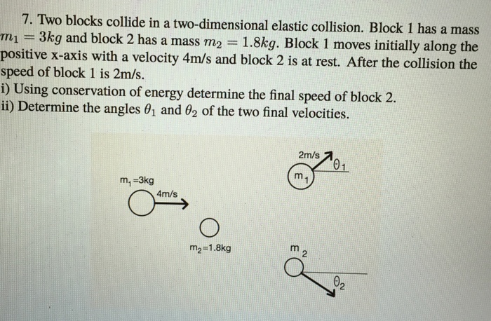 Solved Two blocks collide in a two-dimensional elastic | Chegg.com