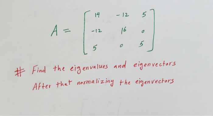 Solved A = [19 -12 5 -12 16 0 5 0 5] Find the eigenvalues | Chegg.com
