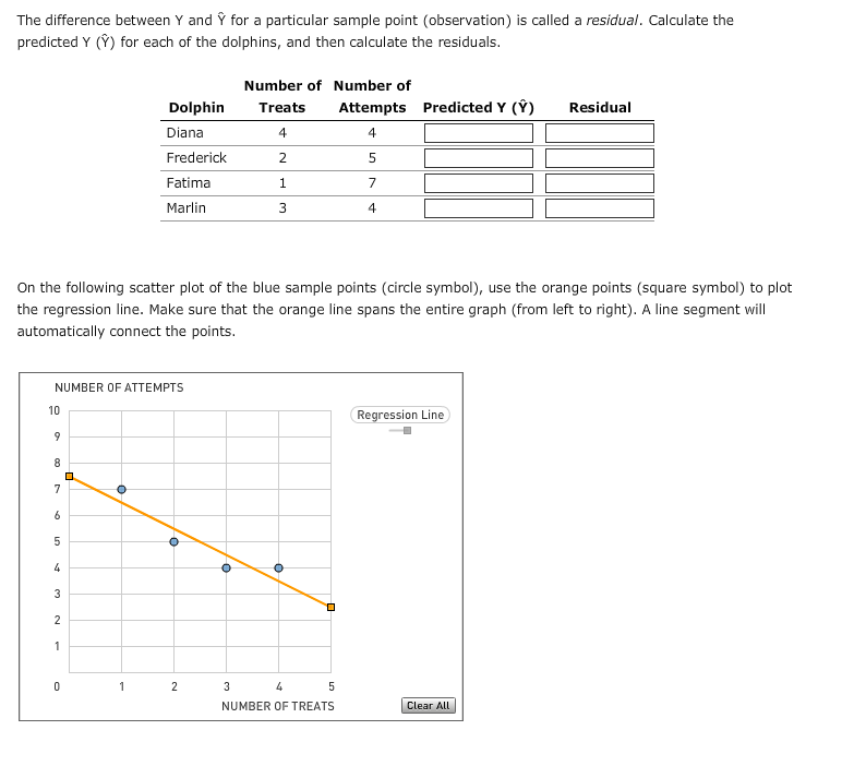 Solved Aa Aa E. 9. Computing the regression line and making | Chegg.com