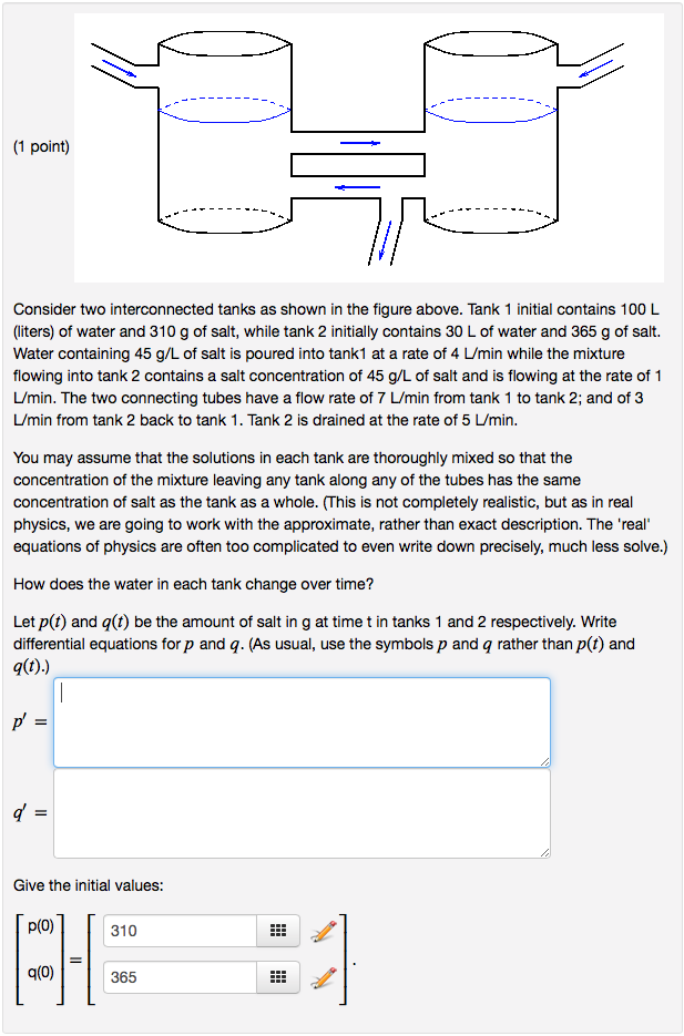 Solved Consider two interconnected tanks as shown in the | Chegg.com