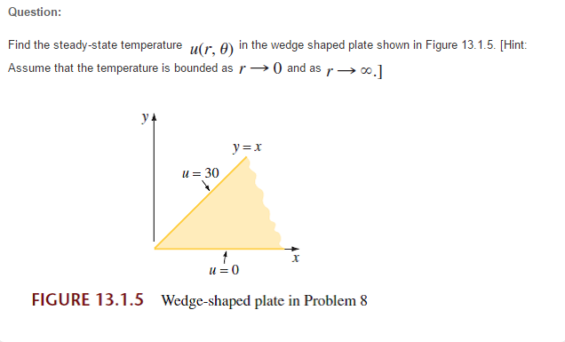 Solved Find the steady-state temperature u(r, theta) in the | Chegg.com