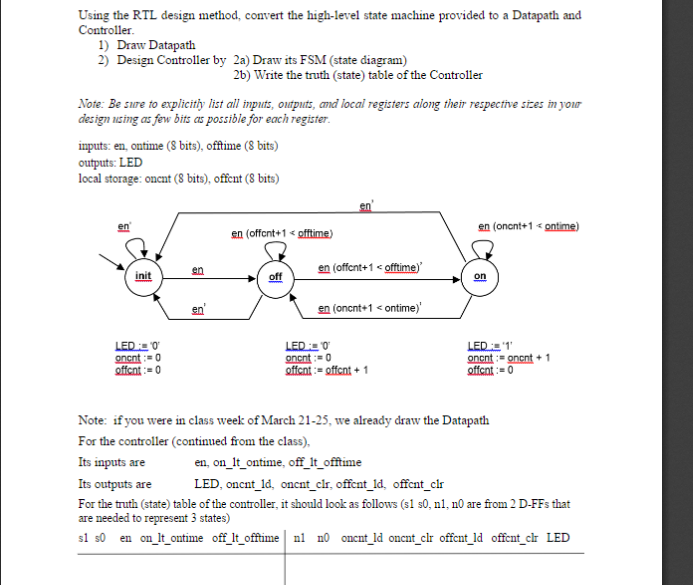 Using the RTL design method, convert the high-level | Chegg.com