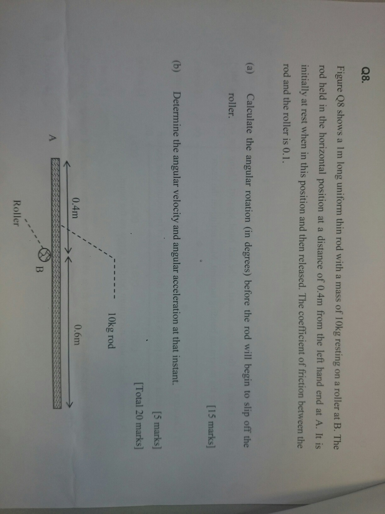 Solved Figure Q8 shows a 1m long uniform thin rod with a | Chegg.com