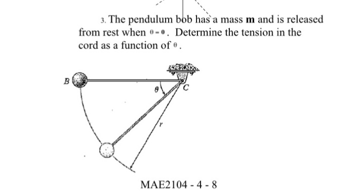 Solved The pendulum bob has a mass m and is released from | Chegg.com