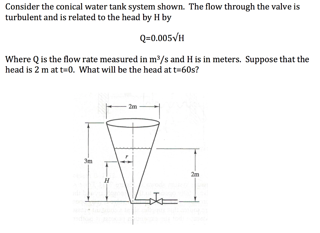 Solved Consider the conical water tank system shown. The | Chegg.com