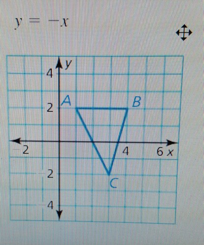 Solved Graph the polygon and it's image after a reflection | Chegg.com