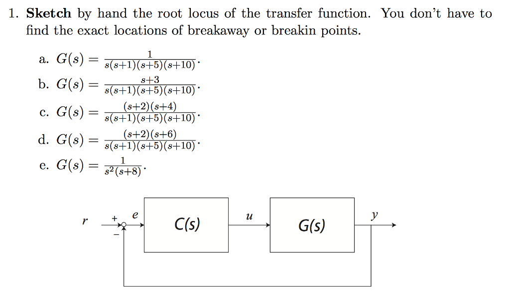 Solved Sketch by hand the root locus of the transfer | Chegg.com