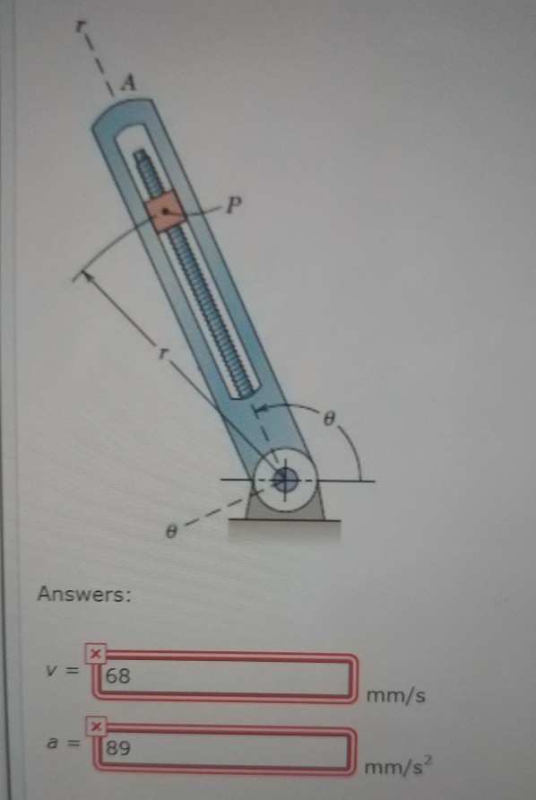 Solved Motion of the sliding block P in the rotating radial | Chegg.com