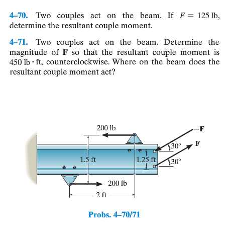 Solved 4-70. Two couples act on the beam. If F = 125 lb, | Chegg.com