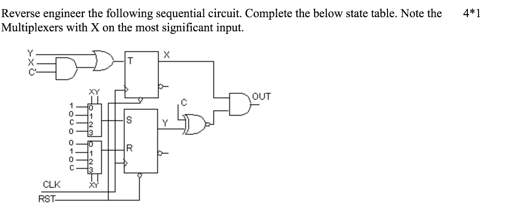 Solved Reverse engineer the following sequential circuit. | Chegg.com