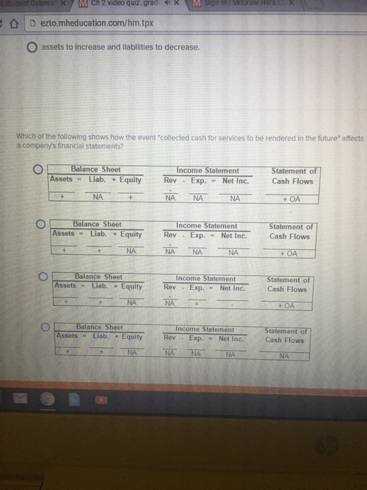 Solved Assets to increase and liabilities to decrease. Which | Chegg.com
