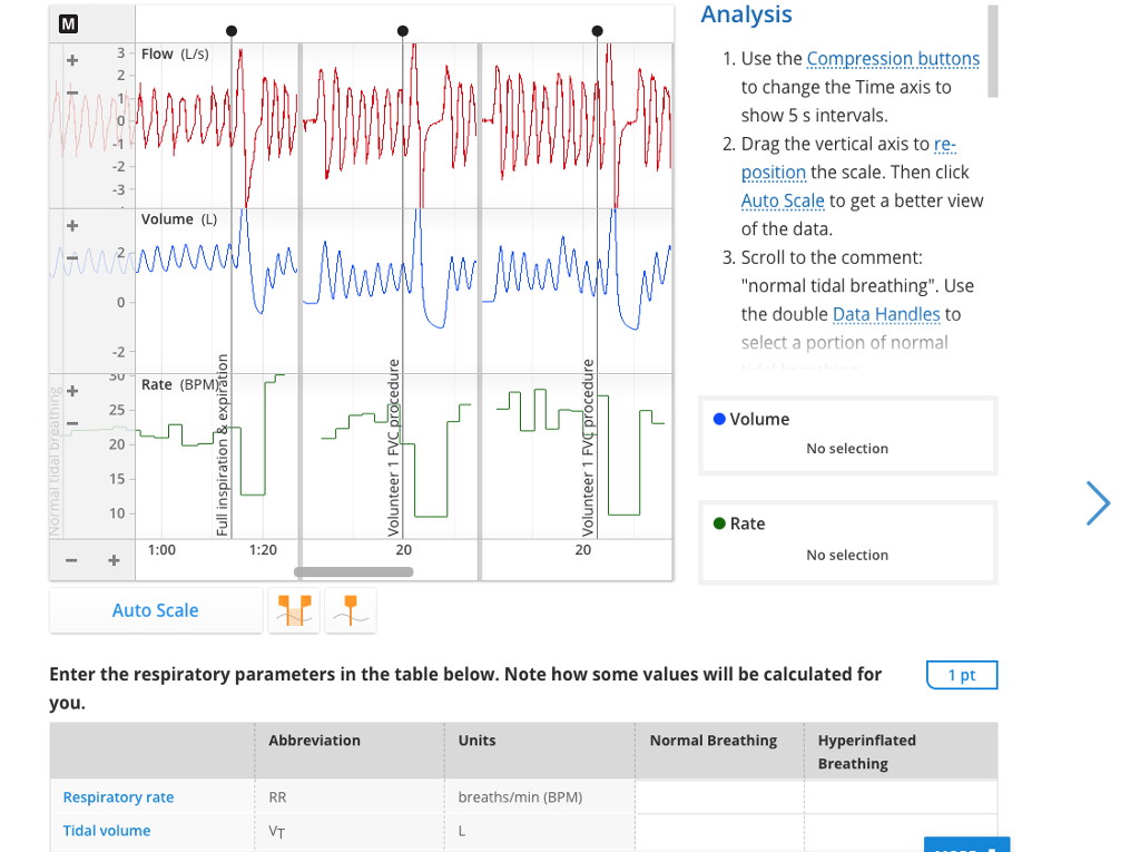 Analysis 3 Flow (L/S) 2- 1. Use the Compression | Chegg.com