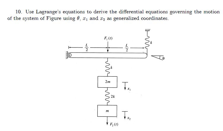 Use Lagrange's equations to derive the differential | Chegg.com Use Lagrange's equations to derive the differential | Chegg.com