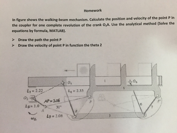 Solved In figure shows the walking-beam mechanism. Calculate | Chegg.com