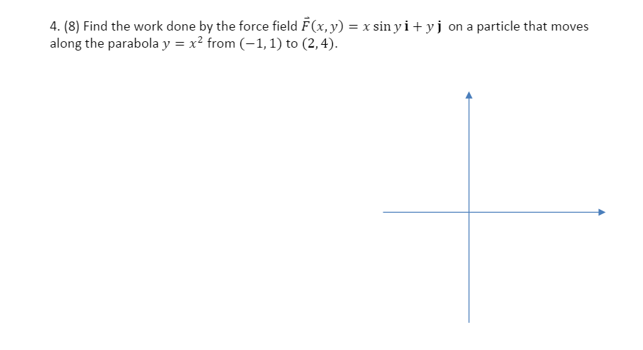 Solved Find the work done by the force field F vector (x, y) | Chegg.com