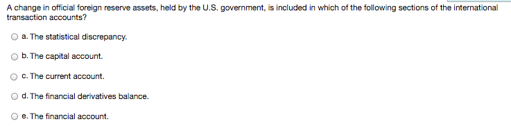 Solved A change in official foreign reserve assets, held by | Chegg.com