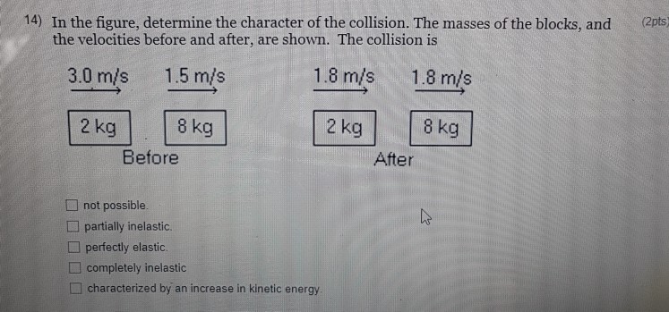Solved 14) In the figure, determine the character of the | Chegg.com