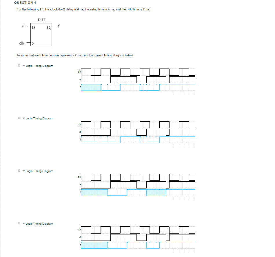 Solved QUESTION 1 For the following FF, the clock-to-Q delay | Chegg.com